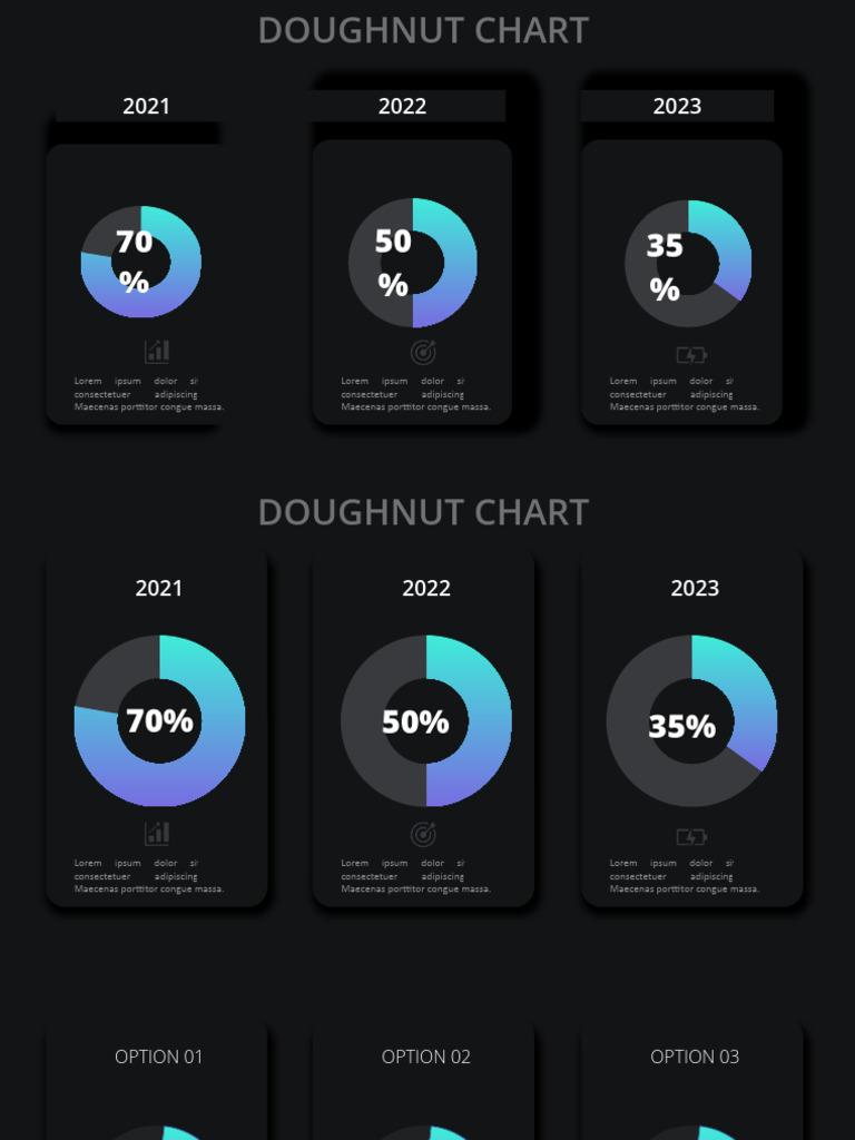 3 Doughnuts Charts | PDF
