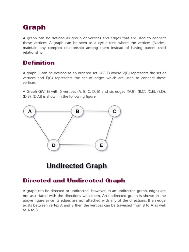 Graph | PDF | Vertex (Graph Theory) | Graph Theory