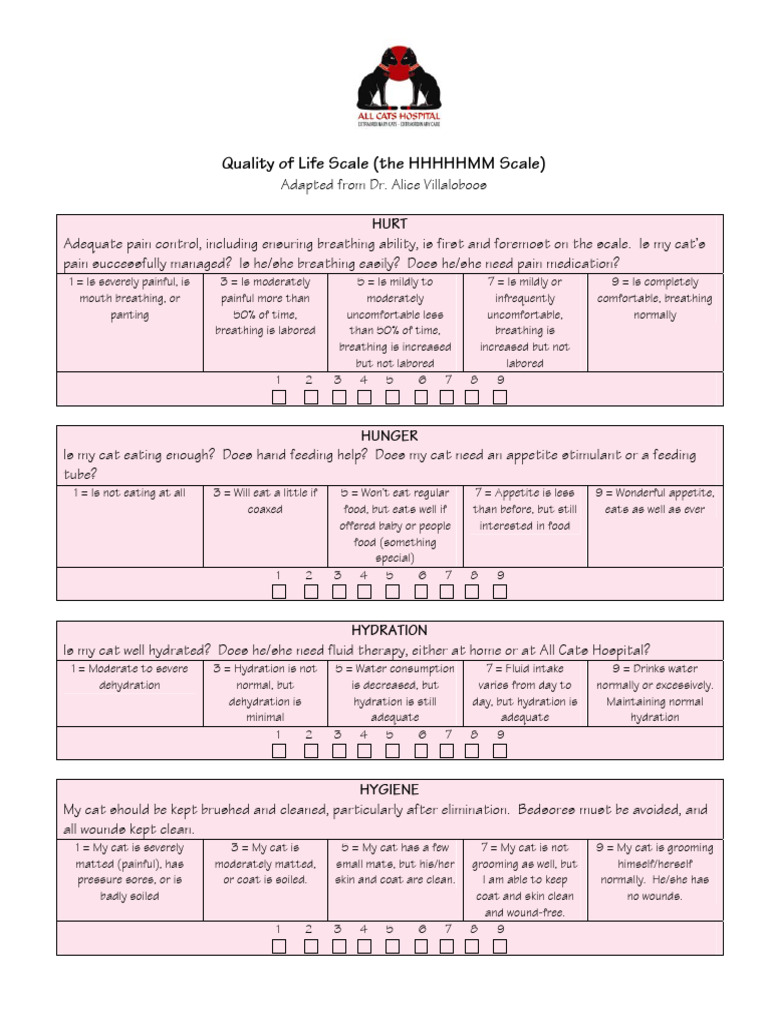 Quality of Life Scale To PDF | PDF | Dehydration | Diseases And Disorders