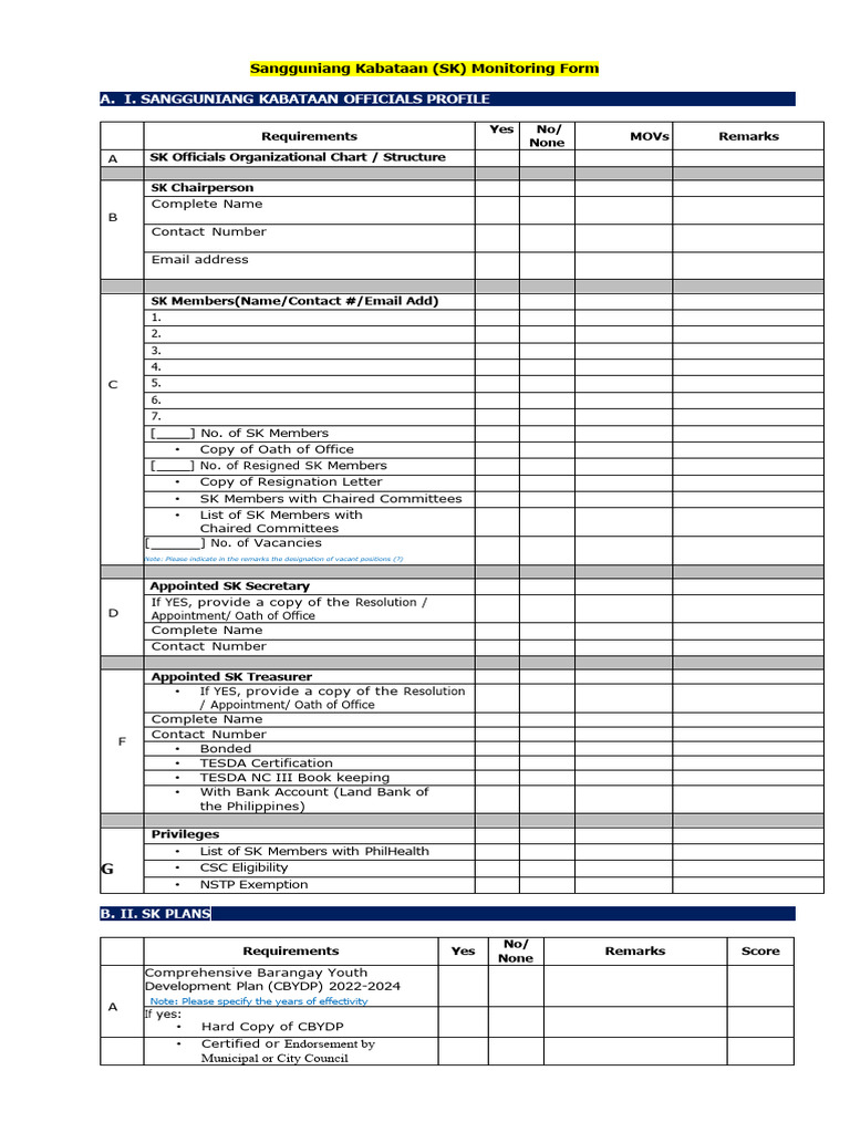 Checklist SK Barangay Level | PDF | Government