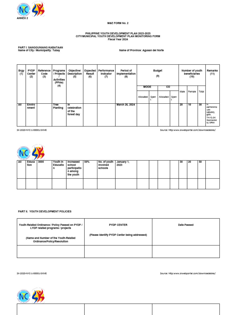 M&E FORM No. 2 (Municipal Level) | PDF