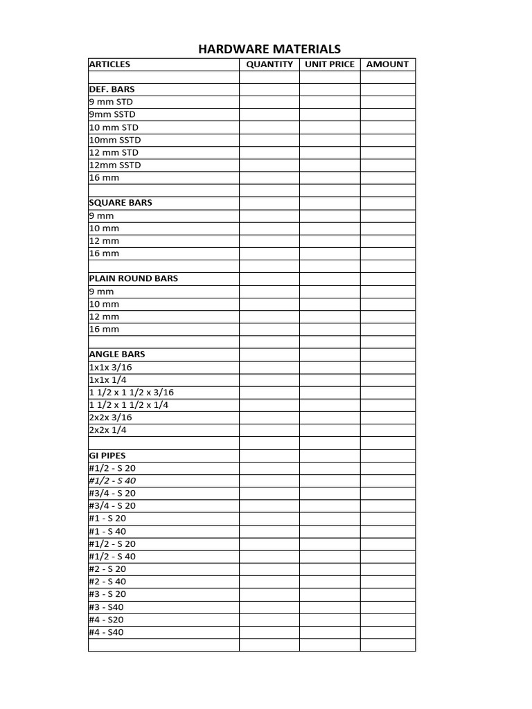 Hardware Materials | PDF | Paint | Building Materials