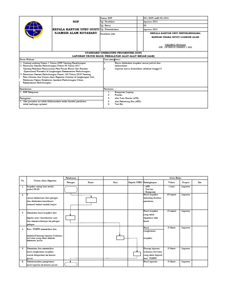 Flow Chart SOP A2B | PDF