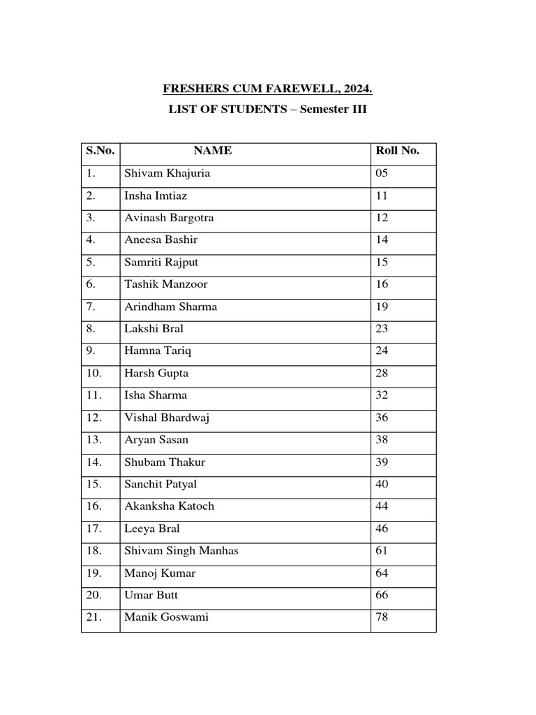 Freshers sem 3 | PDF