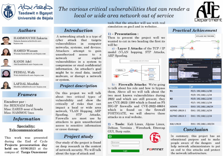 PFC Template Poster-1 | PDF