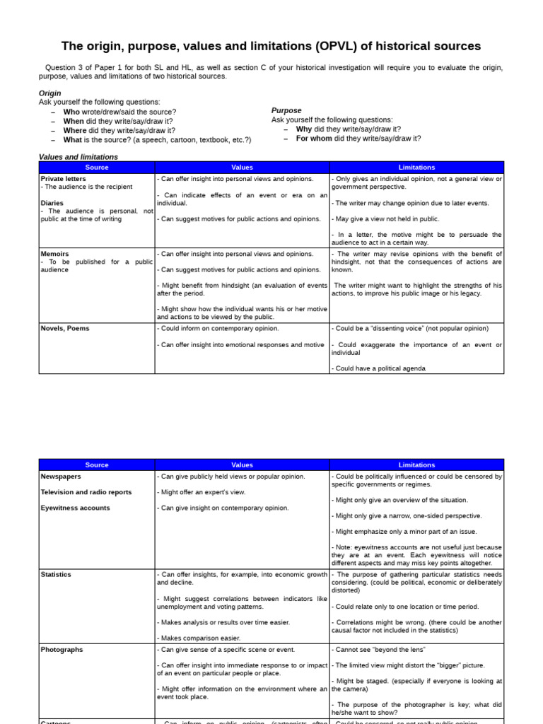 the_origin_purpose_values_and_limitations_opvl_of_historical_sources ...