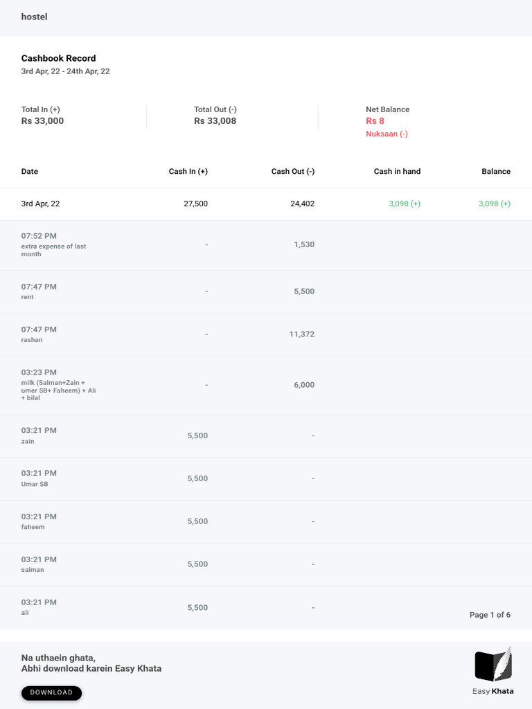 Cashbook Report 1650741943982 | PDF