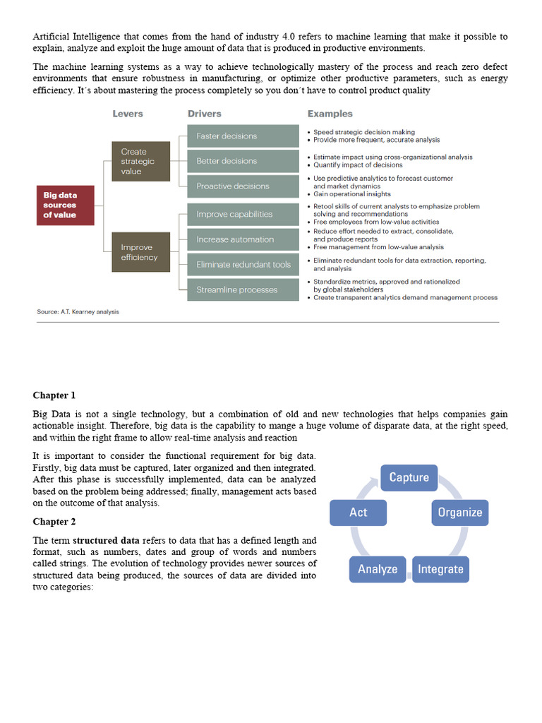 Big Data For Dummies | PDF | Cluster Analysis | Apache Hadoop