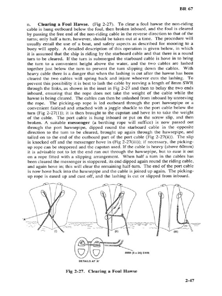 Splatanie Lancuch | PDF