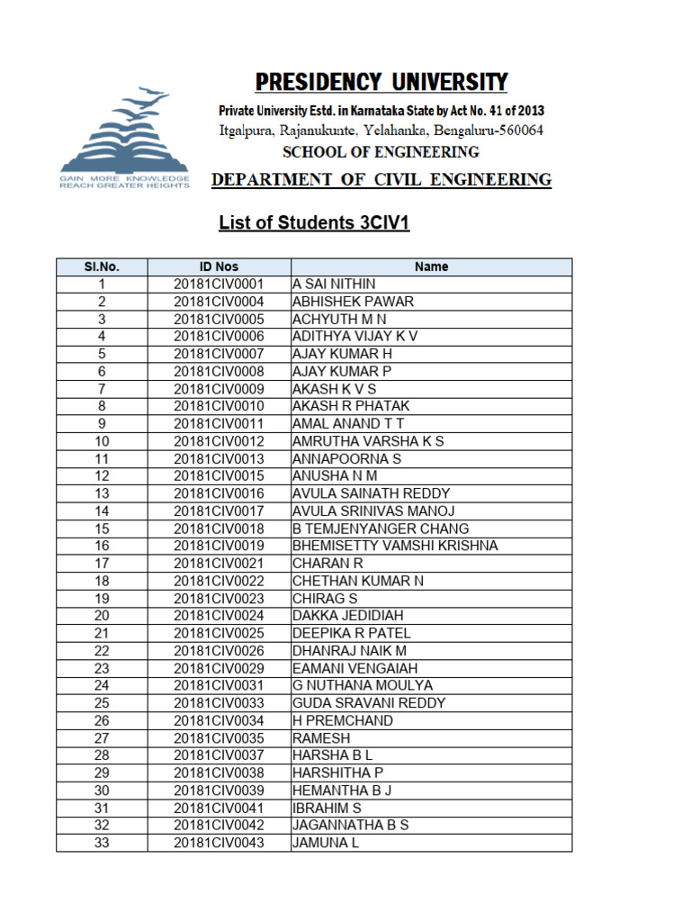Section-Wise Student List | PDF