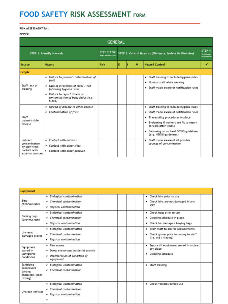 Food Safety Risk Assessment Form | PDF | Hand Washing | Hygiene