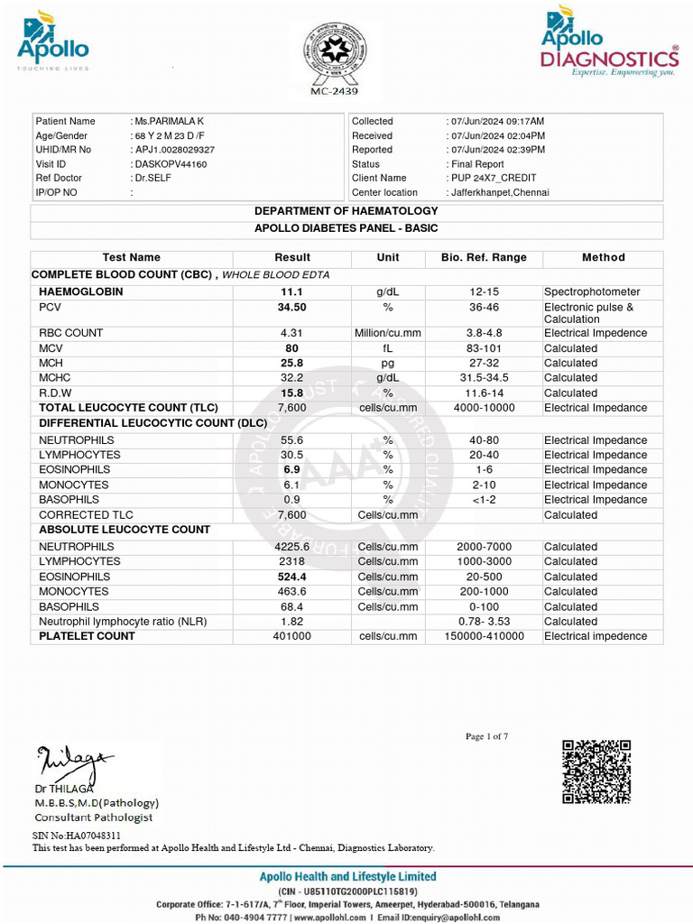 Parimal Lab Report | PDF | Glycated Hemoglobin | Diabetes Management