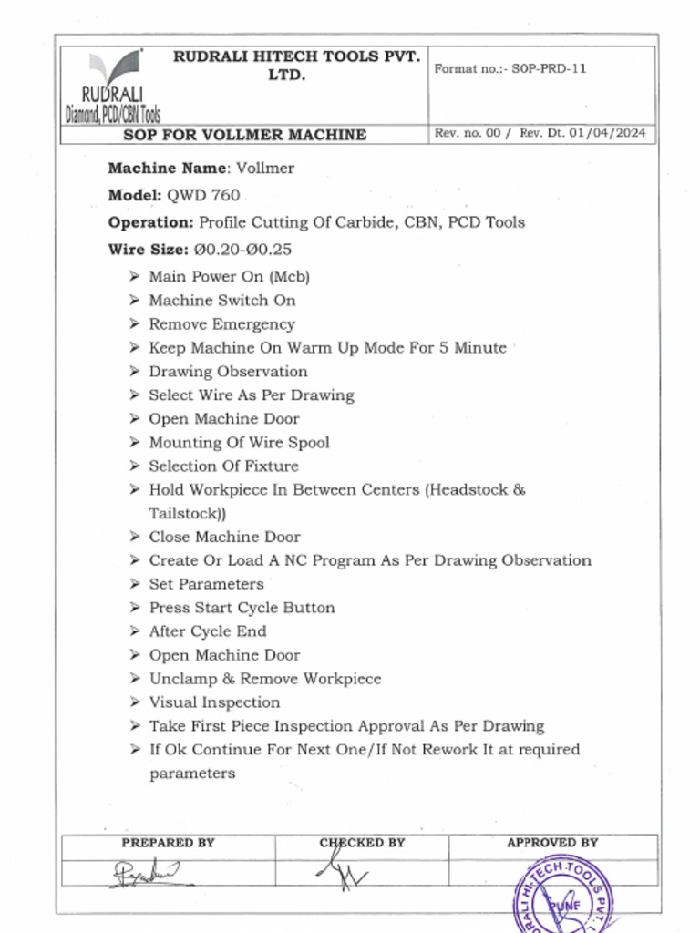 ISO FORMAT SOP2 | PDF