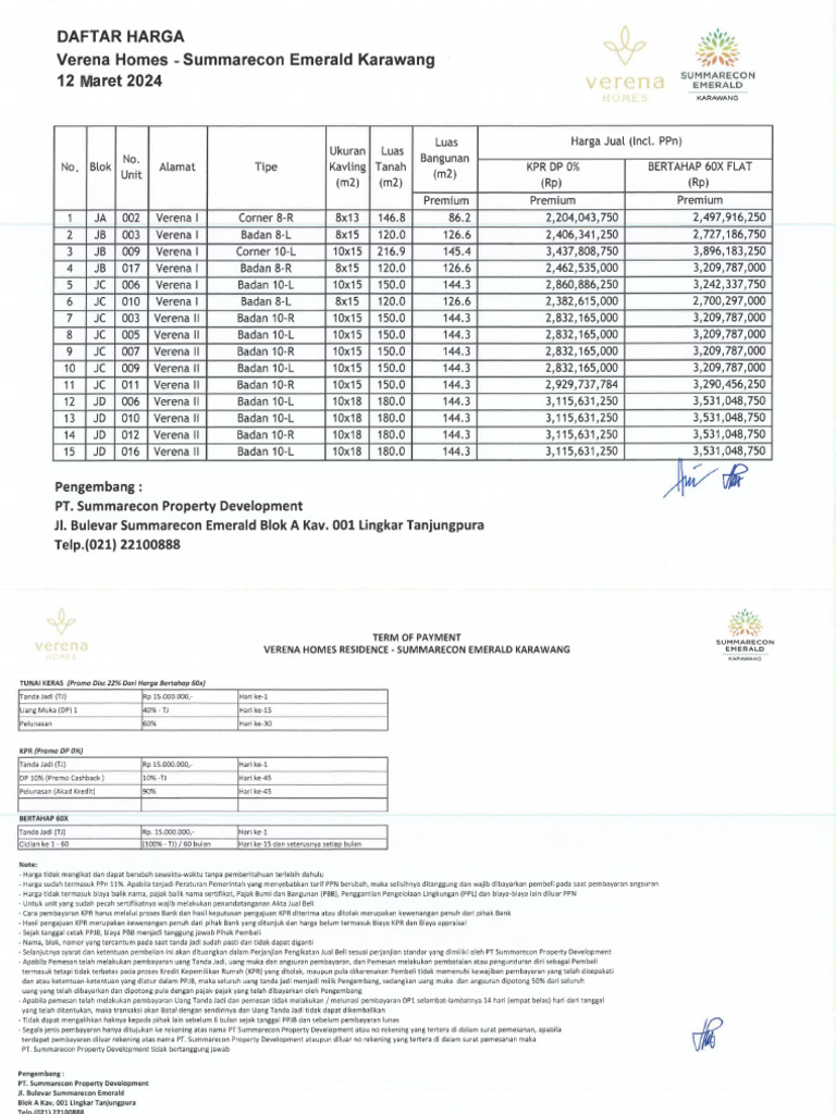 PL Verena Homes 12032024 | PDF
