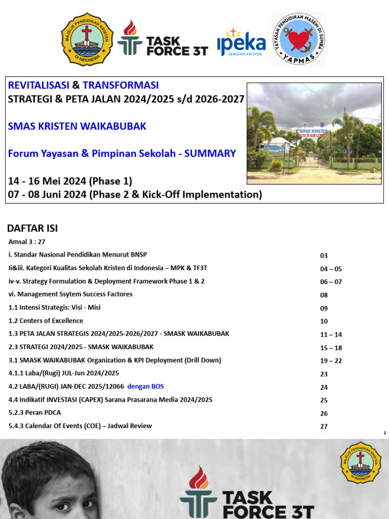 SMA Waikabubak Transformation Plan SUMMARY | PDF
