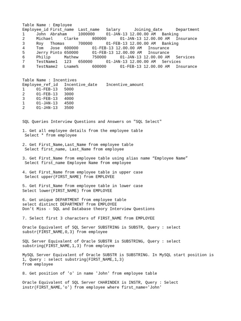 sql queries | PDF | Sql | My Sql