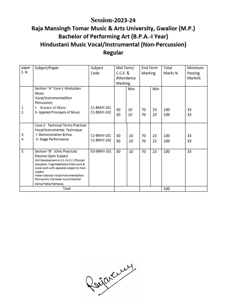 11 Bachelor of Performing Arts | PDF | Classical And Art Music ...