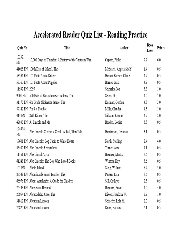 Accelerated Reader Quiz List | PDF