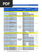 Nota Penerangan E2024 | PDF
