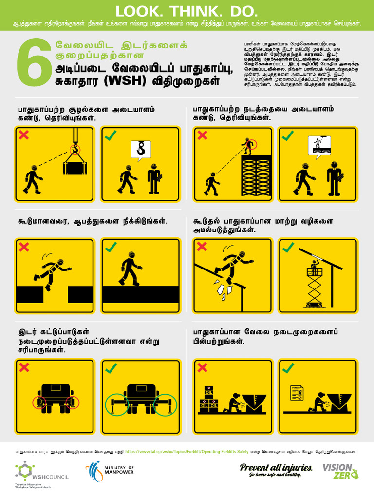 6 Basic WSH Rules For Reducing Workplace Risks - Tamil | PDF