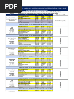 Aarambh Batch Time Table Overview | PDF | Part Of Speech | Human ...