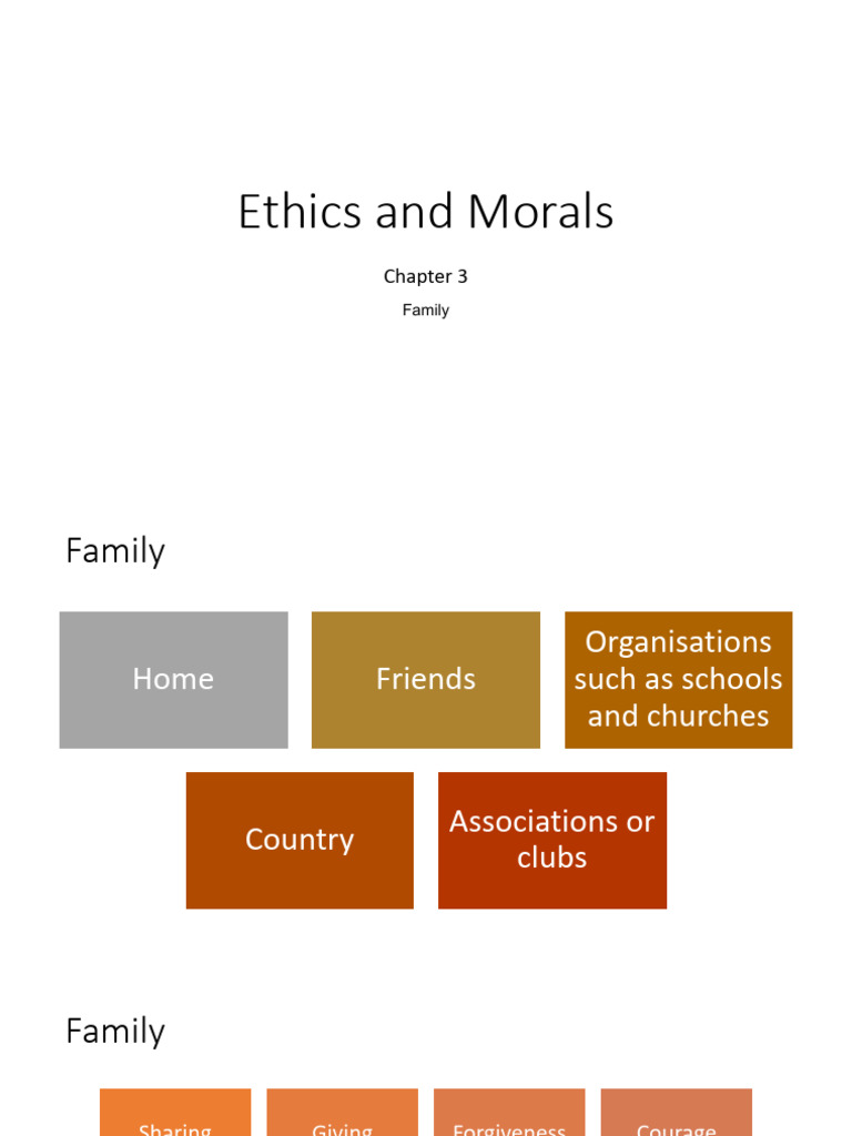 Ethics and Morals Lesson 3 | PDF | Altruism | Compassion
