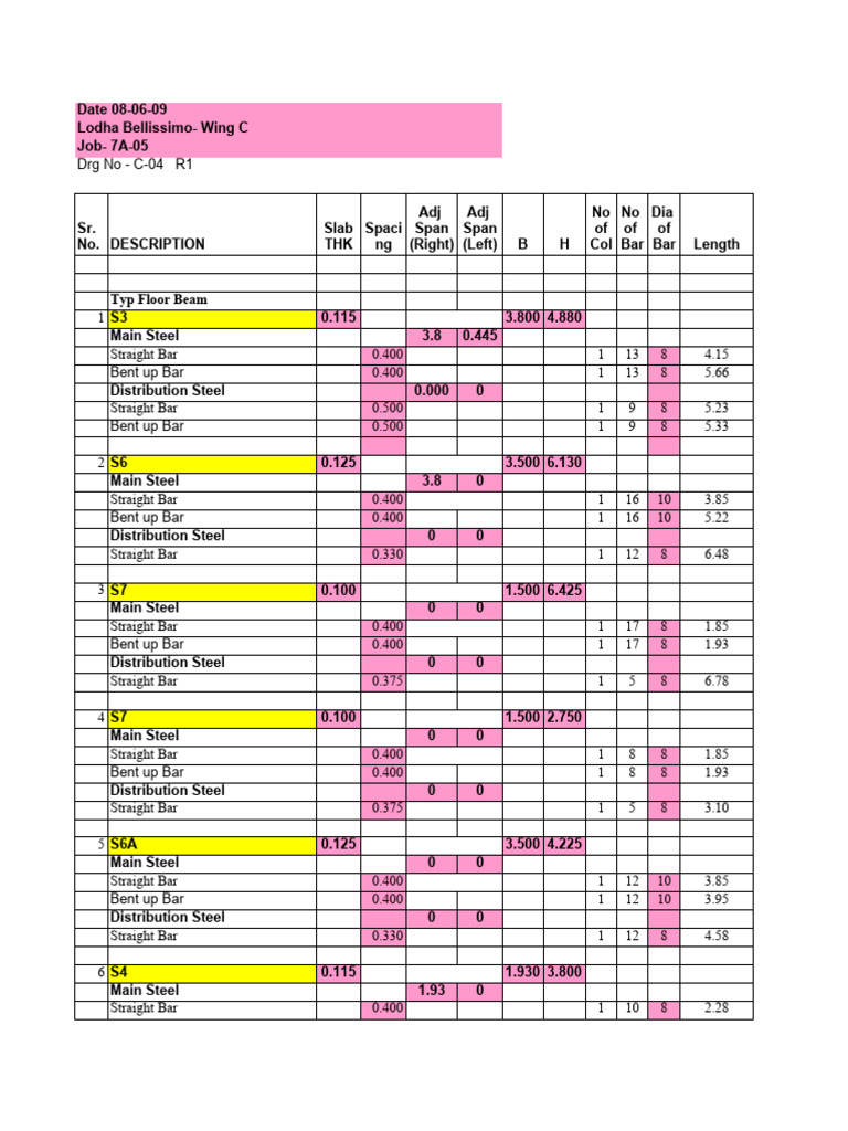 Steel Calculation Sheet | PDF