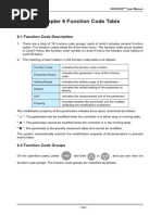 Request Letter For Additional Manpower | PDF