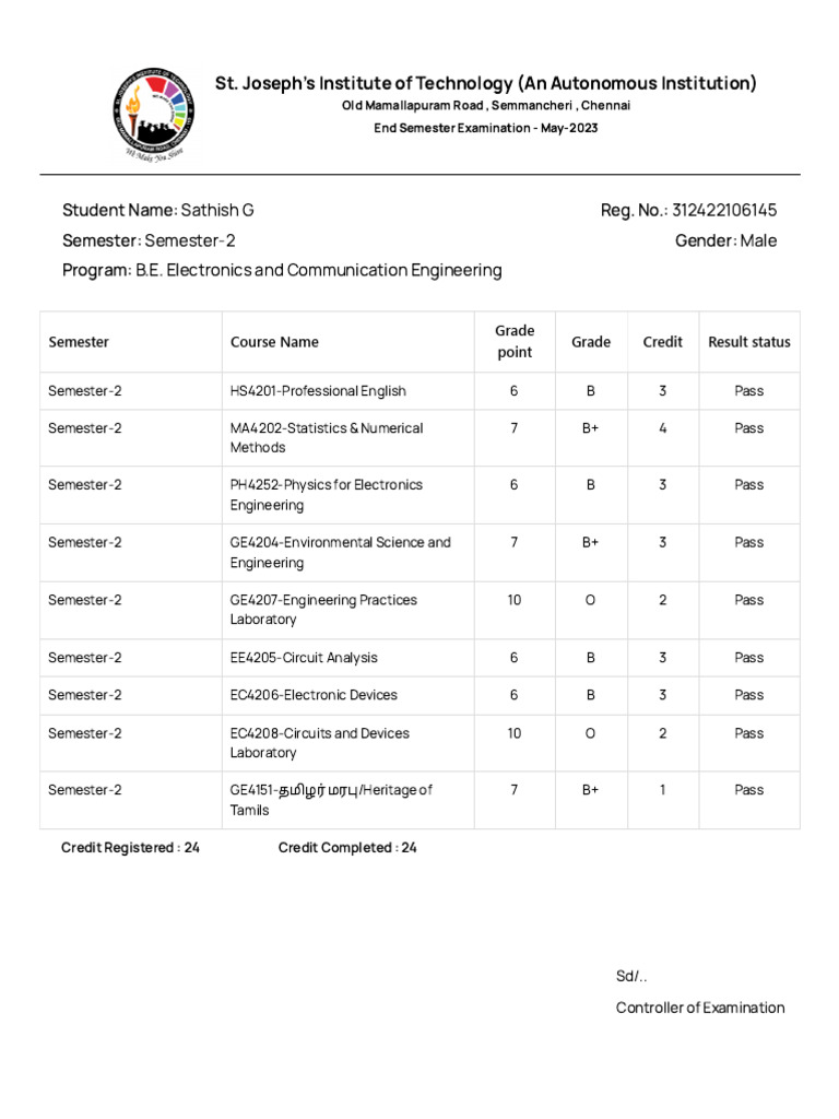 My Camu-1 | PDF