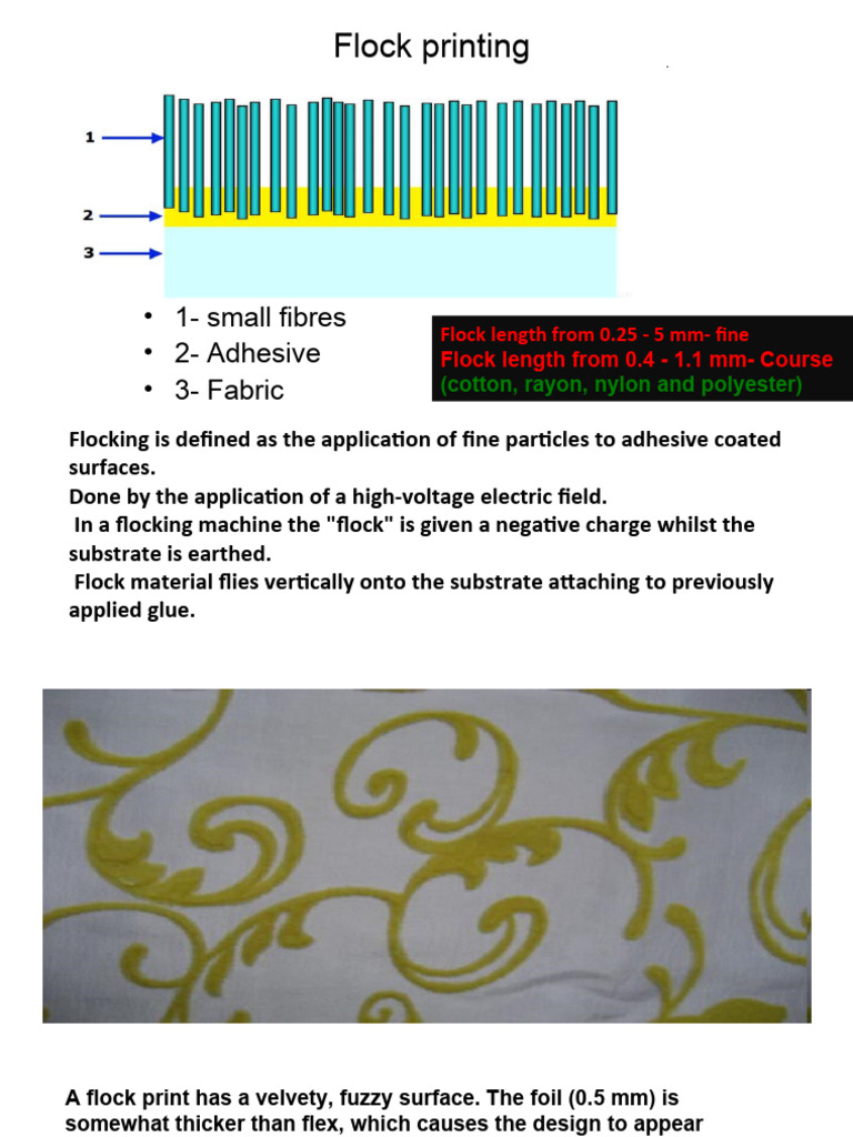 Flock Printing | PDF