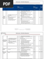 TEIPL-JSA-014 Manual Material Handling | PDF | Personal Protective Equipment | Safety