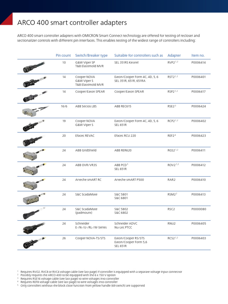 ARCO 400 Smart Controller Adapters Overview ENU | PDF | Electrical ...