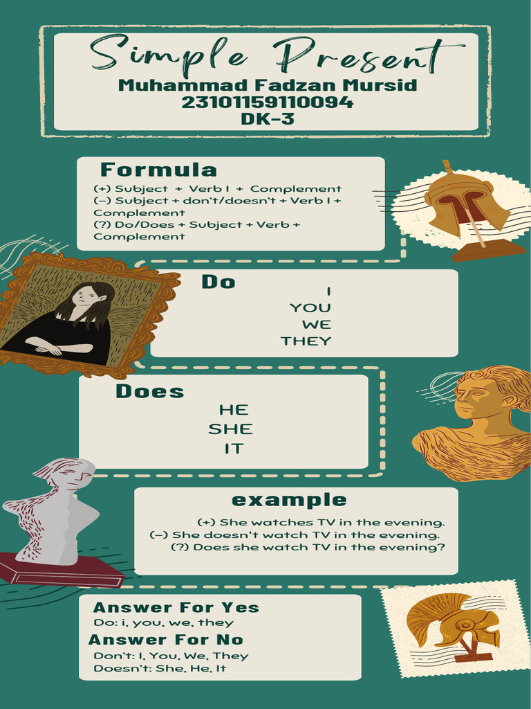 Simple Present Tense Explained | PDF