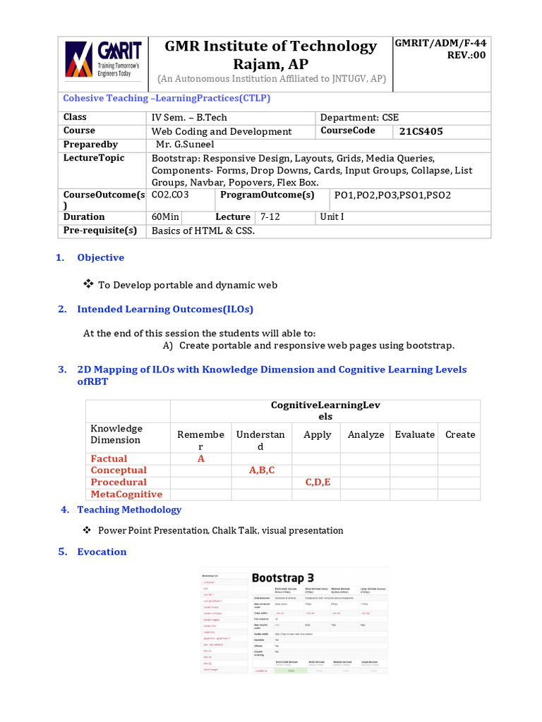 GMR Institute of Technology Rajam, Ap: Class Course Coursecode Preparedby Lecturetopic ...