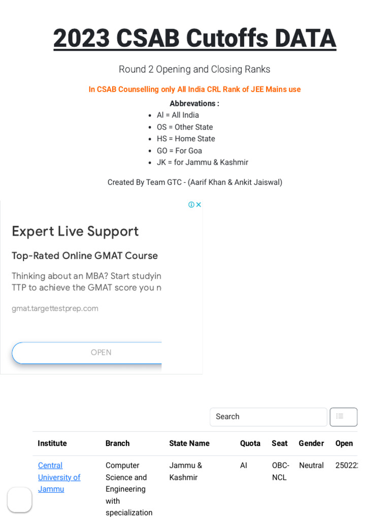 2023 CSAB Cutoffs DATA: Expert Live Support | PDF | Science | Engineering