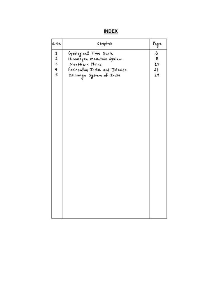Geography of India's Landforms | PDF | Himalayas | Geologic Time Scale