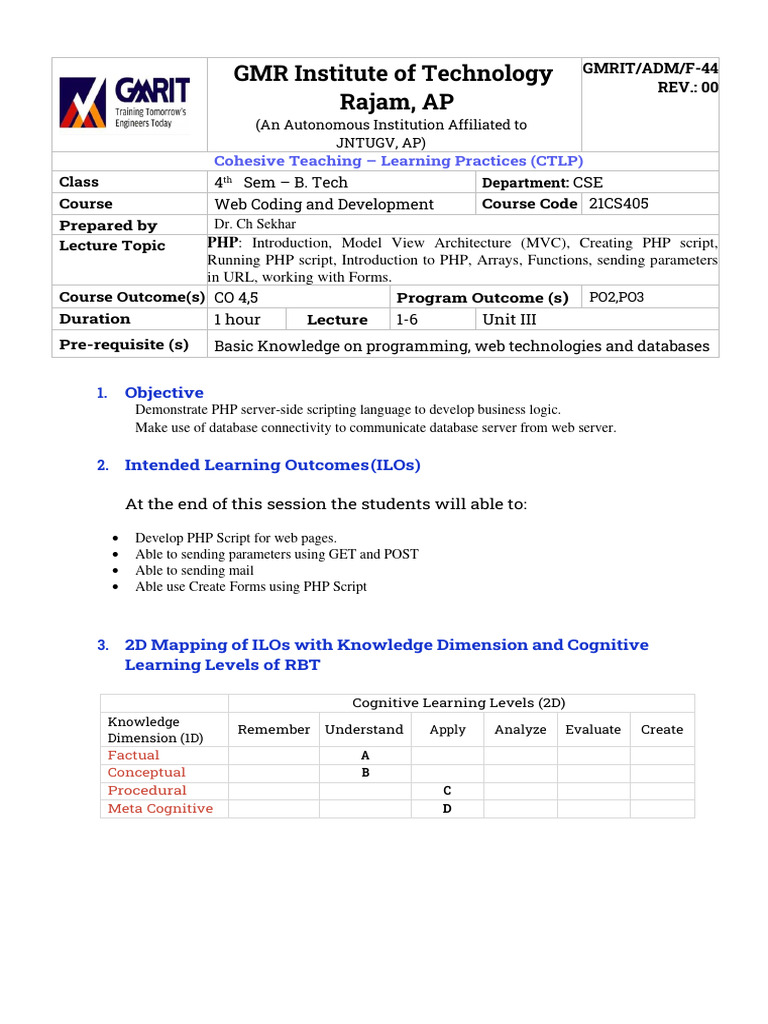 GMR Institute of Technology Rajam, AP: GMRIT/ADM/F-44 REV.: 00 | PDF ...
