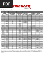 Tyre Size Conversion Chart | PDF | Tire | Land Transport