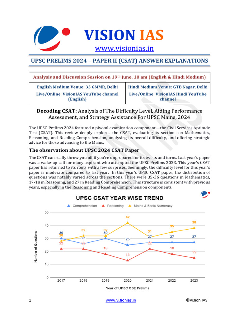 VisionIAS Prelims Solution June 2024 UPSC CSAT 2024 Solution, Analysis & Explanation | PDF ...