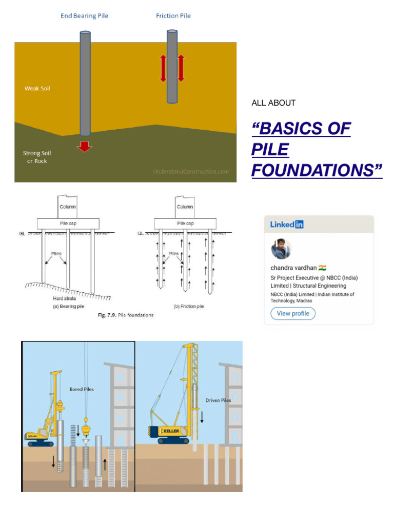 Basics of Pile Foundations Explained | PDF