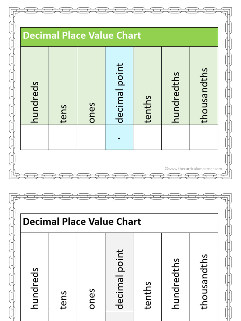 Decimal Place Value Chart | PDF | Significant Figures | Notation