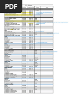 Interior Paint Finish Schedule Template | PDF | Paint | Art Materials