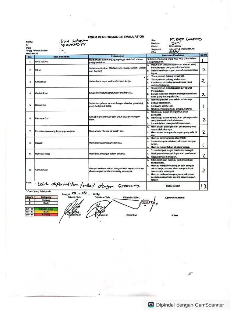 Performa Evaluasi Personel | PDF