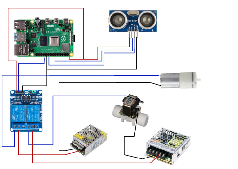 Rangkaian Raspberry - Drawio | PDF