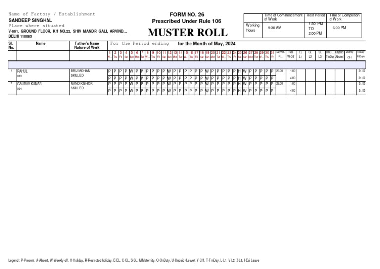 Sandeep Singhal Muster Roll 05 2024 | PDF