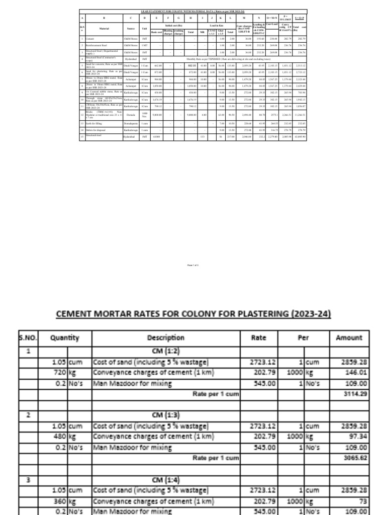 Lead Statement-Colony 23-24 | PDF | Cement | Concrete