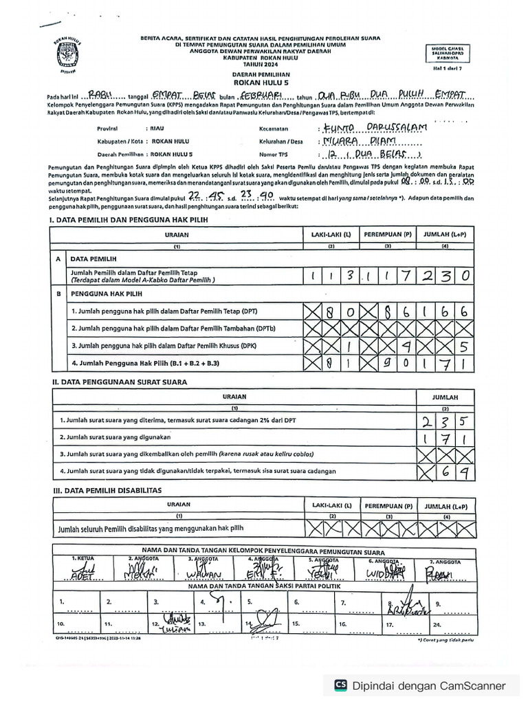 Dprd Kabupaten Tps 12 Md | PDF