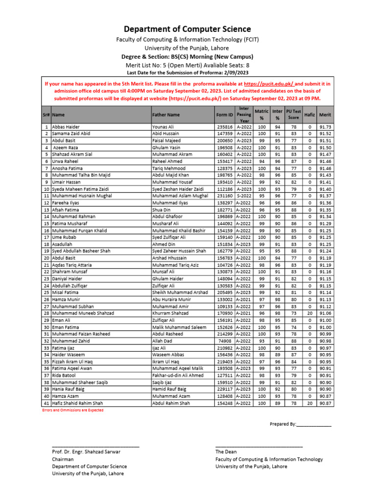 Fifth Merit List BSCS Morning 2023 New Campus361 | PDF
