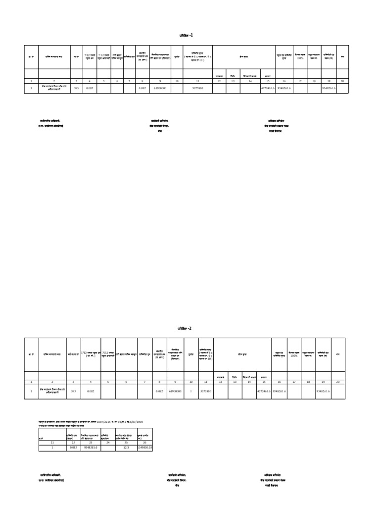 School Building Proposal | PDF