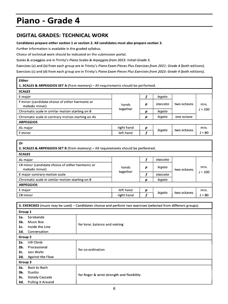 Grade 4 Scales | PDF